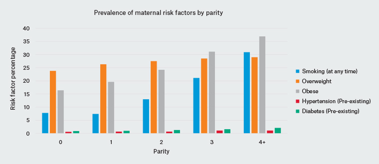 RACGP - AJGP (Australian Journal of General Practice)