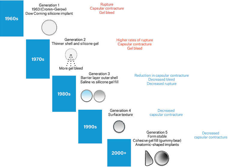 RACGP - AJGP (Australian Journal of General Practice)
