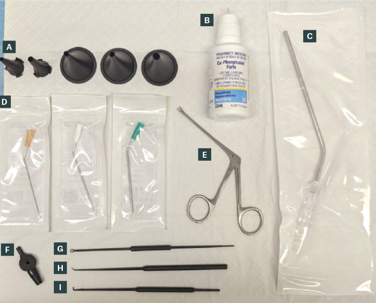 RACGP - AJGP (Australian Journal of General Practice)