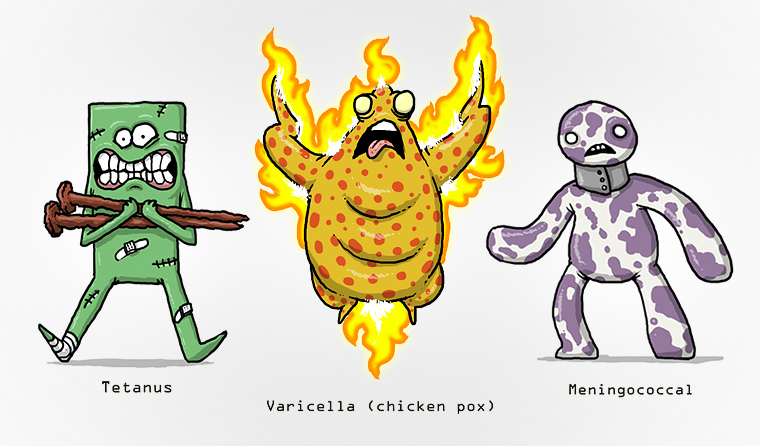 RACGP - Vaxcards: Empowering children through vaccination